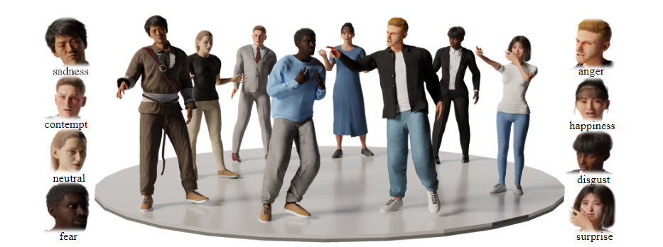 ECCV 2022 | 华为开源BEAT：最大规模的数字人多模态数据集-CSDN博客