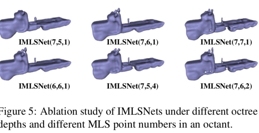 IMLS：用于3D重构的深层隐式移动最小二乘函数（CVPR2021）-CSDN博客