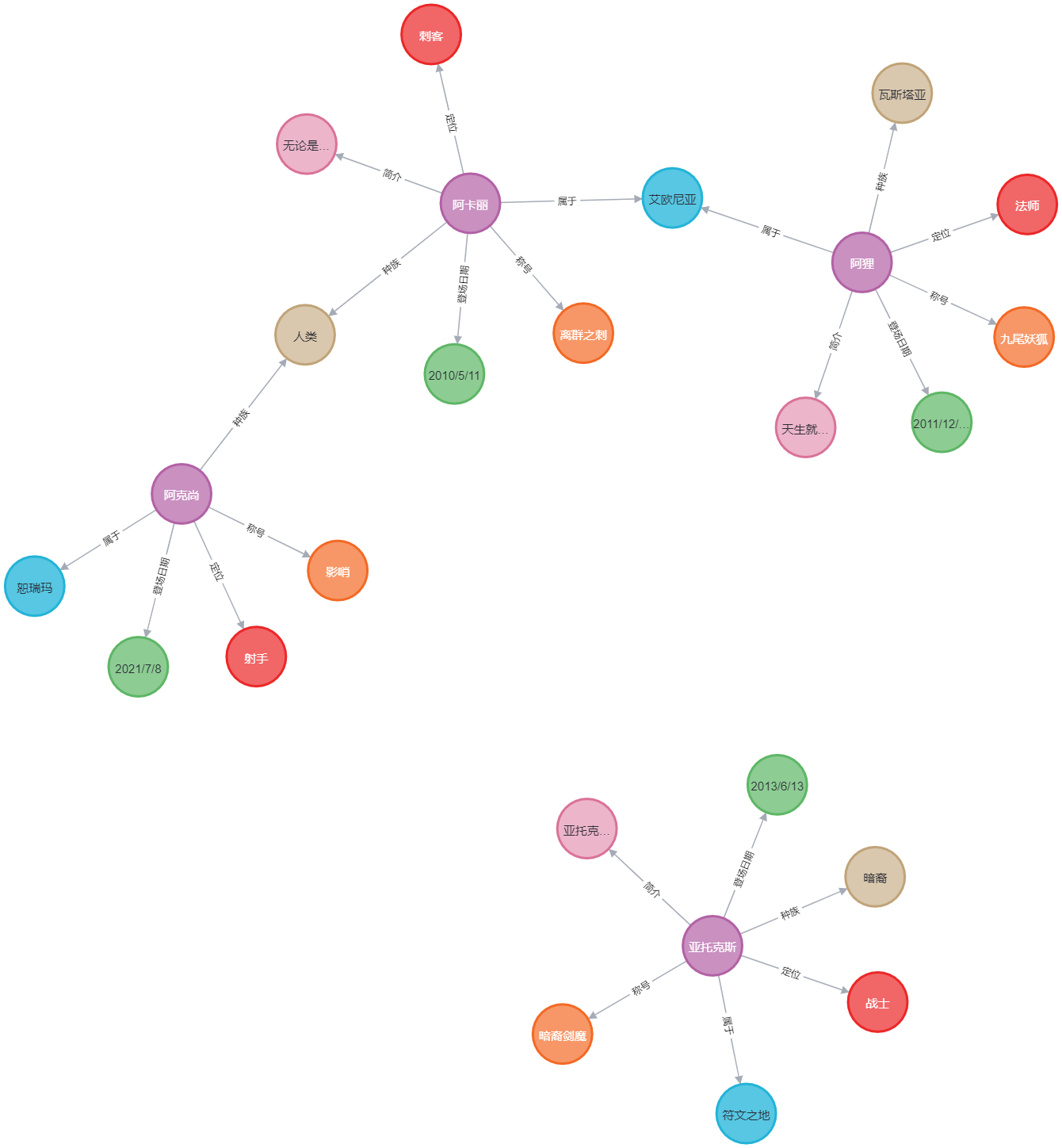 DevOps-ChatBot：DevOps开源端到端智能AI助手_开源chatbot-CSDN博客