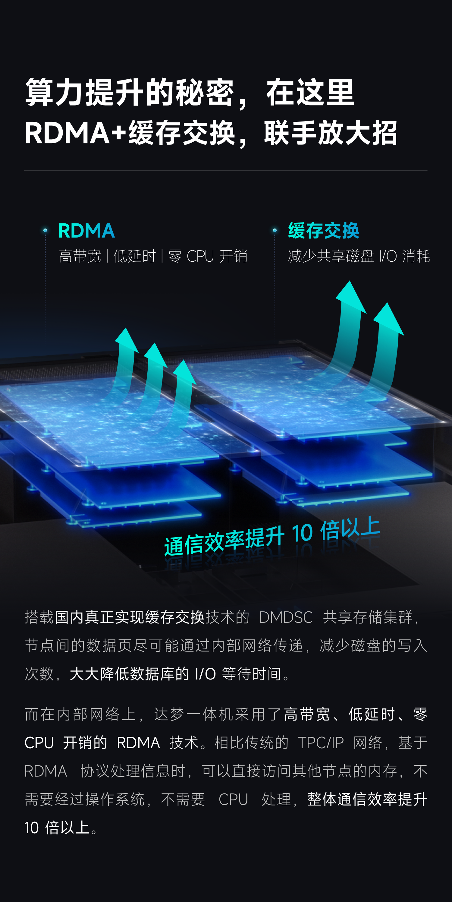 达梦新品 | 一张图揭秘 DAMENG PAI 数据库一体机_达梦一体机-CSDN博客