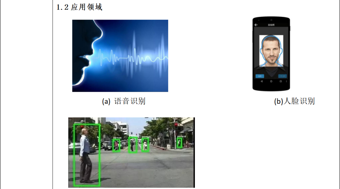 Python实现的深度学习技术在水文水质领域应用水处理 Python Csdn博客