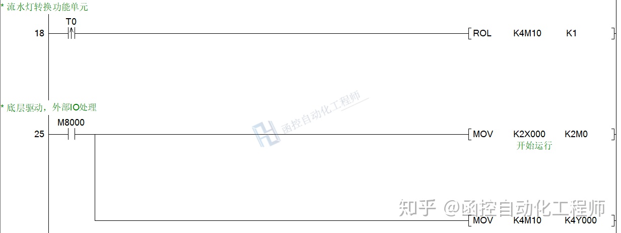 8位流水灯程序verilogplc编程从流水灯程序设计看如何编写plc程序 Csdn博客