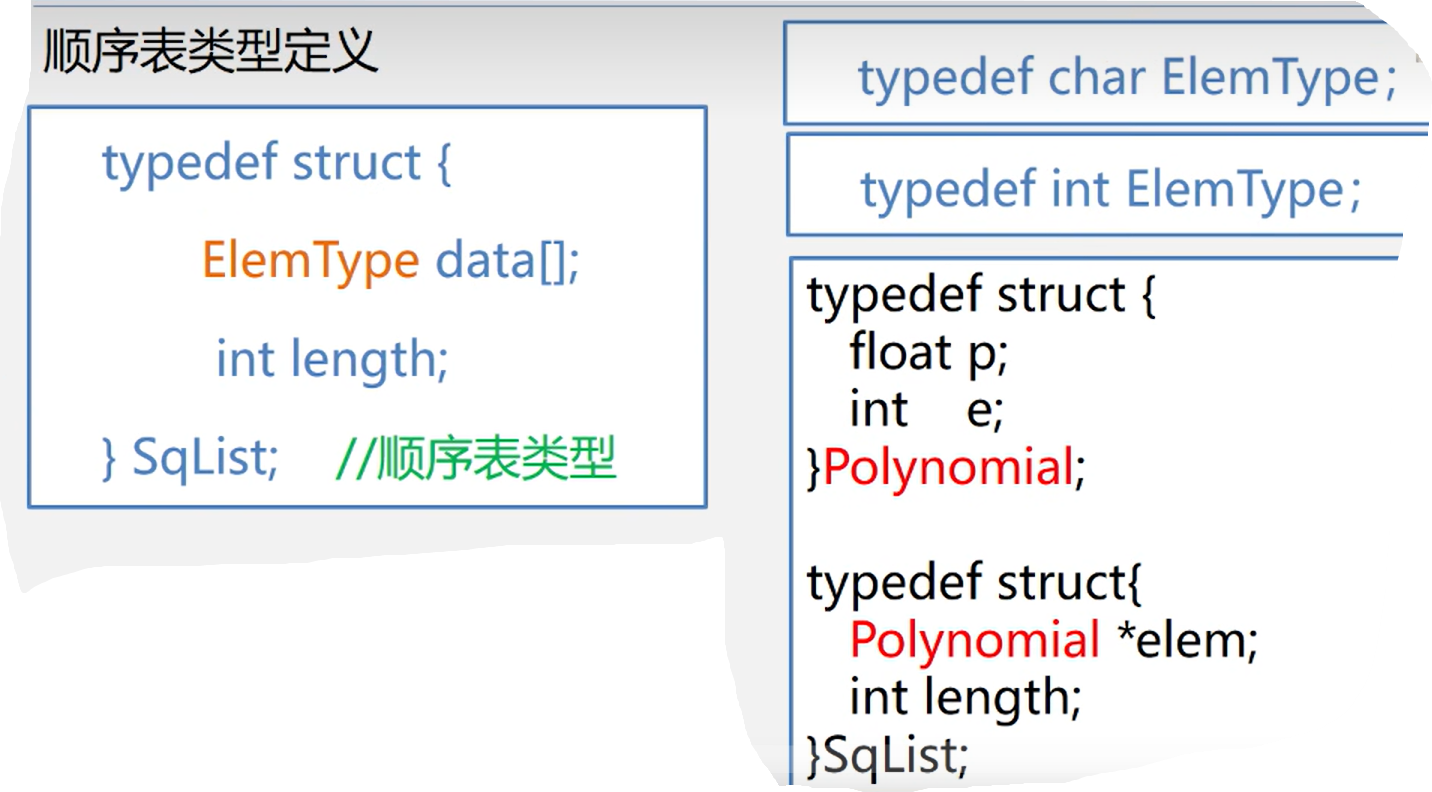 数据结构线性表 顺序表学习笔记24 25typedef Char Elemtype Csdn博客 
