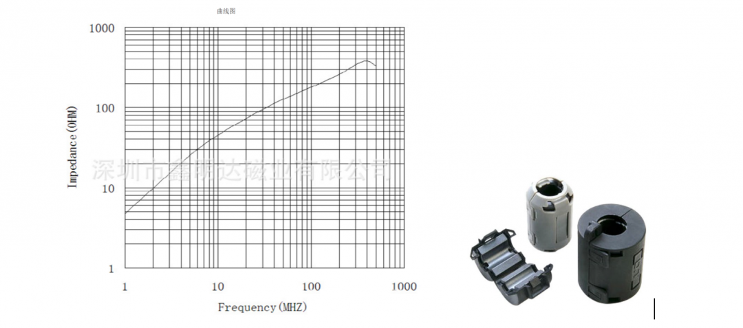 整改整改EFT测试时74HC595驱动的LED指示灯乱闪_eft整改-CSDN博客