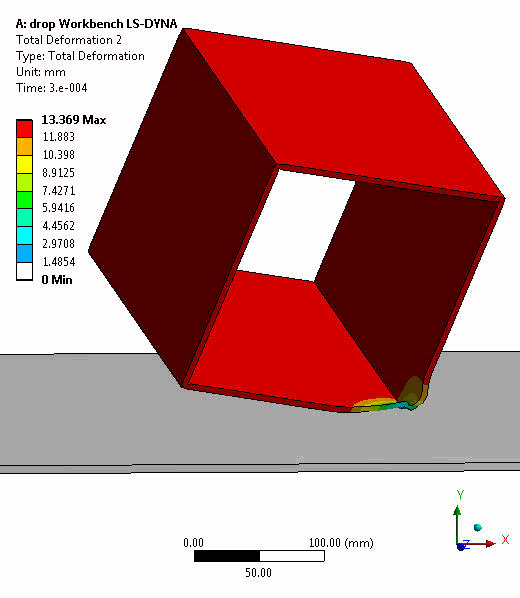 workbench应力应变曲线_workbench中Lsdyna跌落分析-CSDN博客