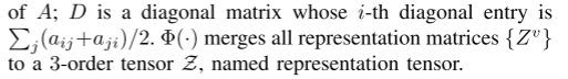 论文阅读笔记：Low-Rank Tensor Graph Learning for Multi-view Subspace Clustering(LRTG)_low-rank tensor ...