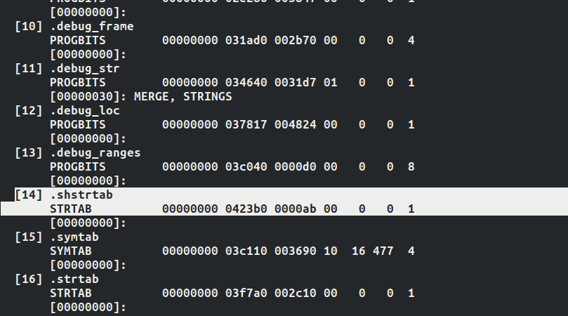 ELF文件格式的详解_python分析elf-CSDN博客