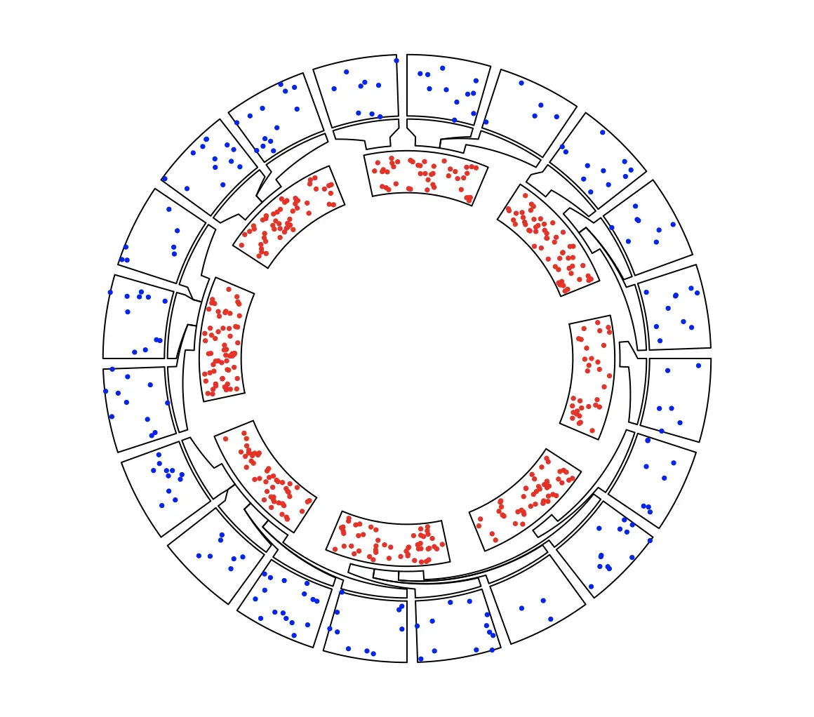R 数据可视化 —— circlize 基因组高级绘图_使用r进行全基因组circos图-CSDN博客