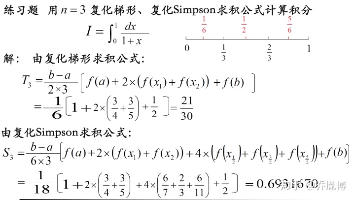 二重积分的复化simpson公式c矩阵与数值计算(15)——基于插值公式的数值积分奇异果小姐的博客 Csdn博客