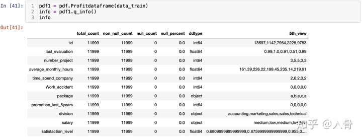 Pd 修改列名python 修改列名、缺失值探索以及替代vlookup的join使用方法weixin39782782的博客 Csdn博客