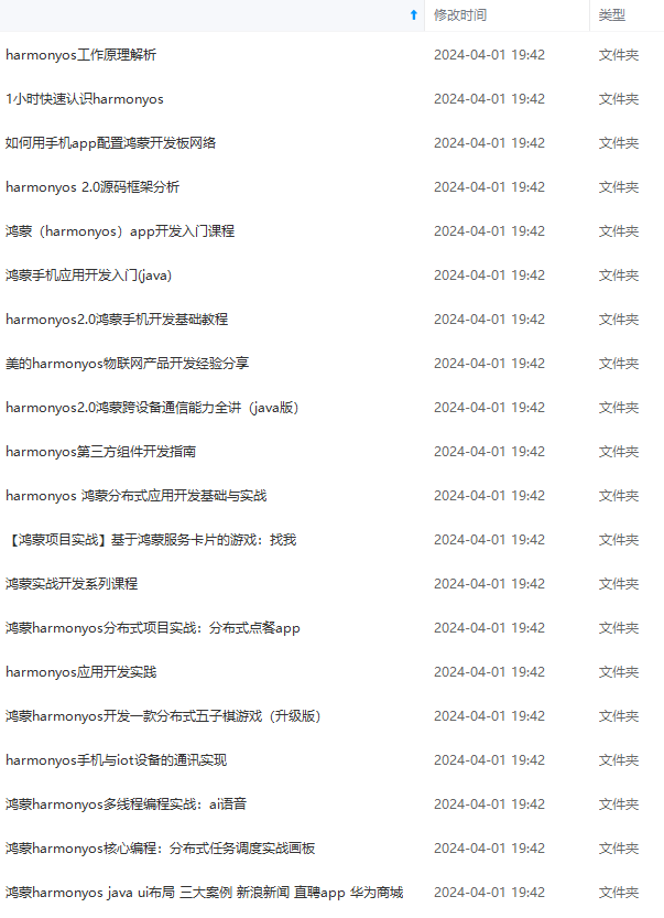 鸿蒙HarmonyOS实战-ArkUI组件（GridRow GridCol）_gridview 鸿蒙(2)_gridcol组件作为gridrow组件的子组件-CSDN博客