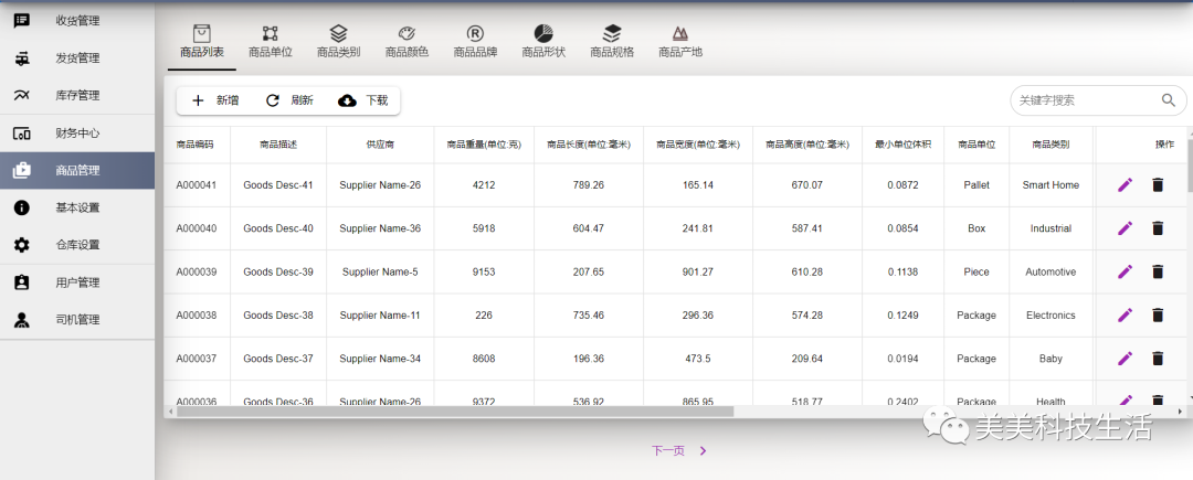 毕业设计源码之wms 开源仓库管理系统wms仓储系统开源代码 Csdn博客