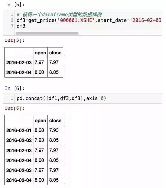 pandas dataframe 表头_Pandas是数据分析必须要学的库！这是我见过最详细最牛逼的教程！..._weixin_39597636的博客-CSDN博客