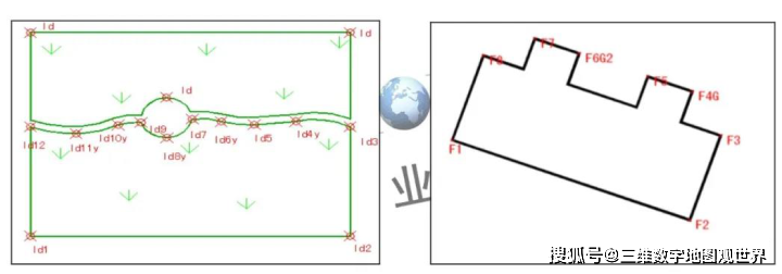 一文读懂大比例尺地形图测绘_LocaSpace的博客-CSDN博客