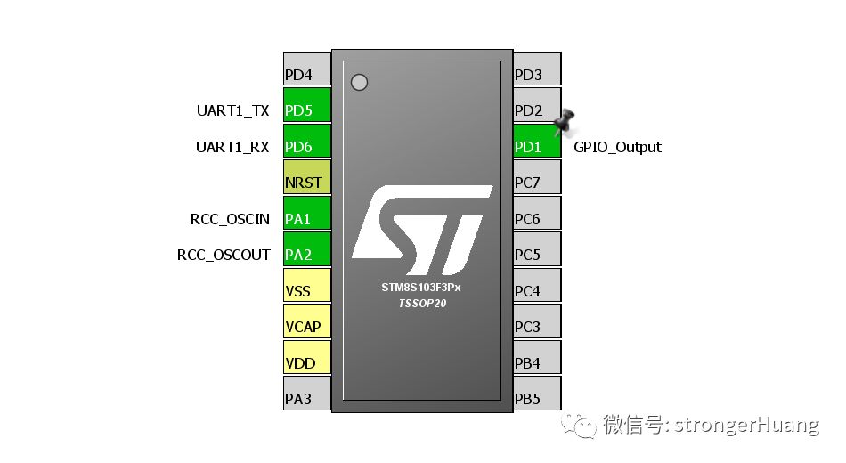 STM8CubeMX你了解多少？-CSDN博客