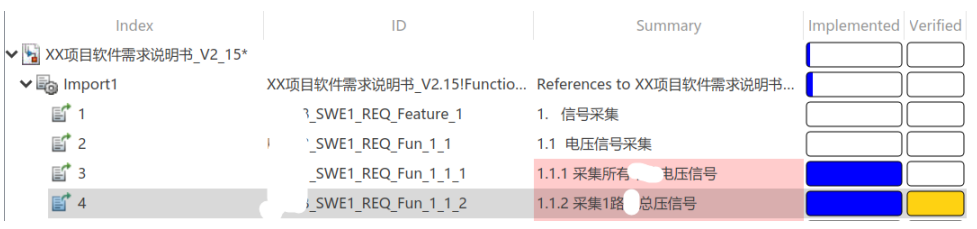 Matlab模型开发之——Requirements Manager需求管理笔记_matlab 需求管理-CSDN博客