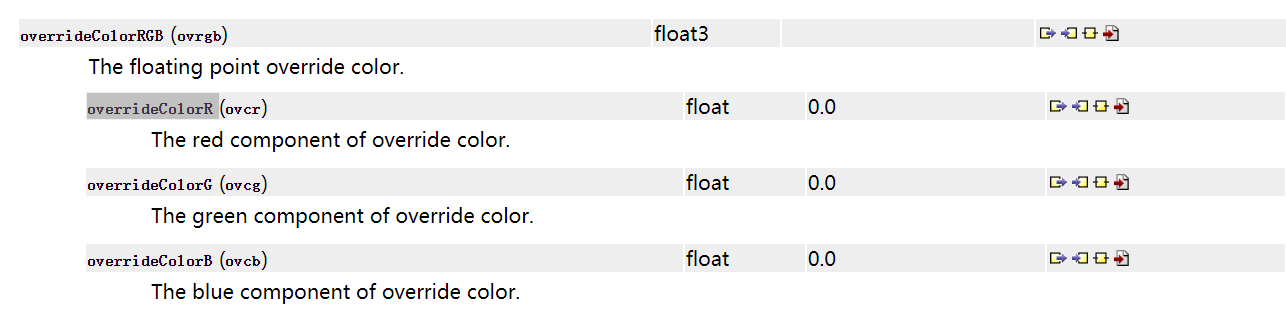 Maya简易控制器_maya 控制器-CSDN博客