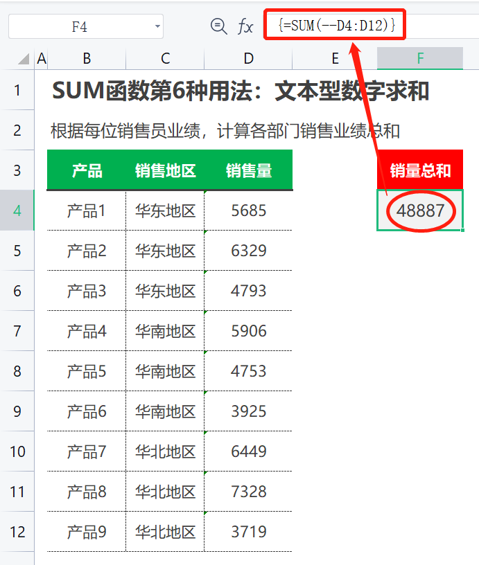 Sum函数超实用的13种经典用法 Sum 7 Csdn博客
