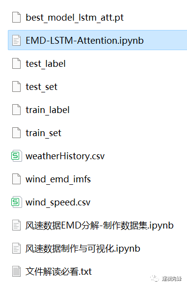 风速预测（三）EMD-LSTM-Attention模型_emd-lstm-attention模型-csdn博客-CSDN博客