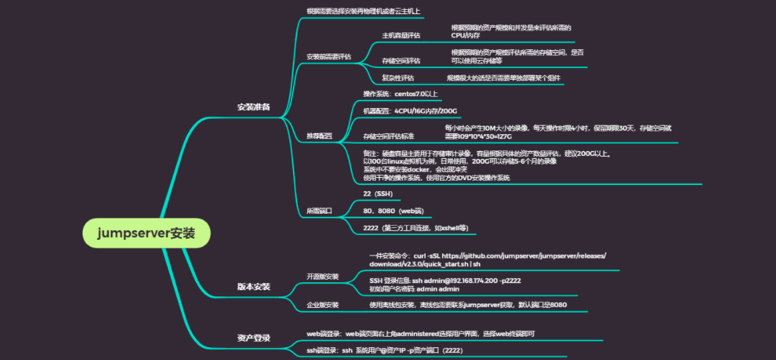 JumpServer简介与入门使用_jumpserver.org-CSDN博客