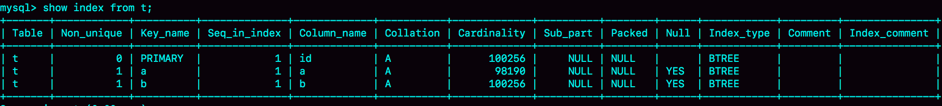 【极客时间】《MySQL45讲》学习笔记_极客时间mysql45讲-CSDN博客