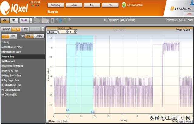 wifi数据包解析_综合测试仪IQxel操作简介和WiFi测试详解（超详细！！！）-CSDN博客