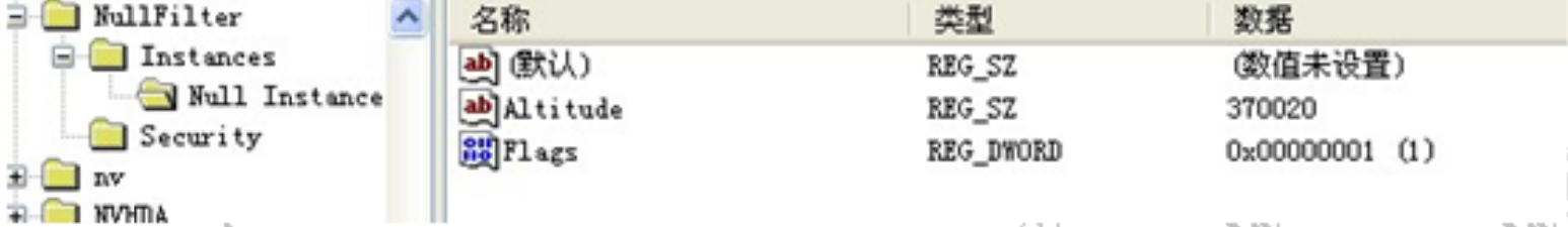 文件，注册表过滤--Sfilter、Minifilter-CSDN博客