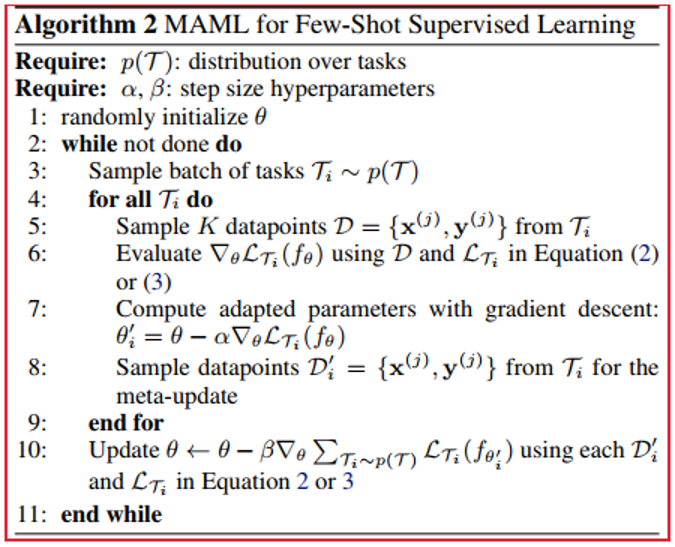 MAML元学习算法(工程项目版)_maml算法实例-CSDN博客