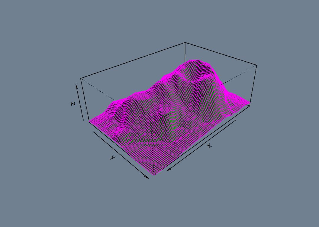 R_3D图(一)-CSDN博客