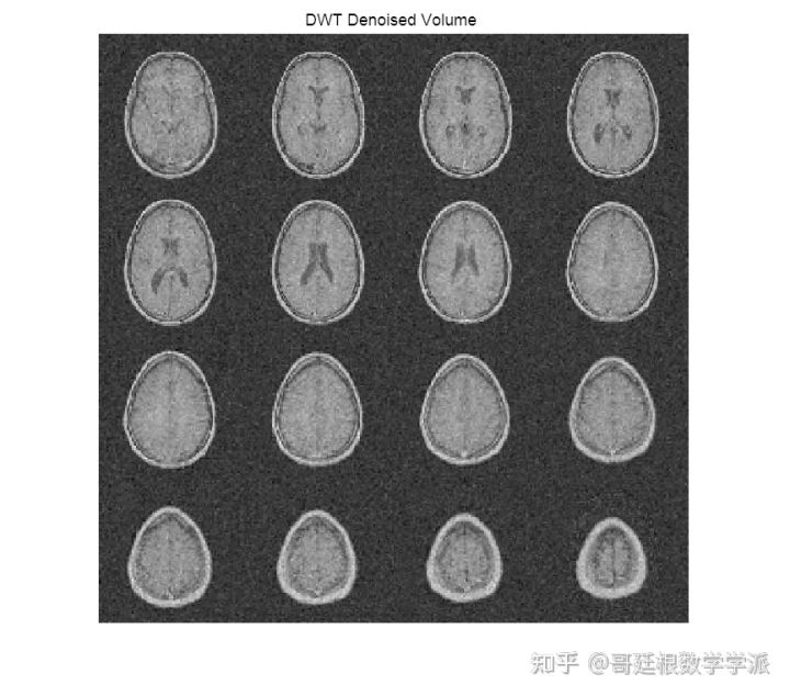 双树复小波变换dual Tree Complex Wavelet Transform在信号处理中的应用 Csdn博客 9889