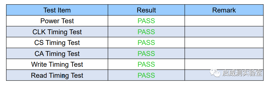 什么是ePOP？启威测实测案例带你了解ePOP信号测试_epop封装-CSDN博客