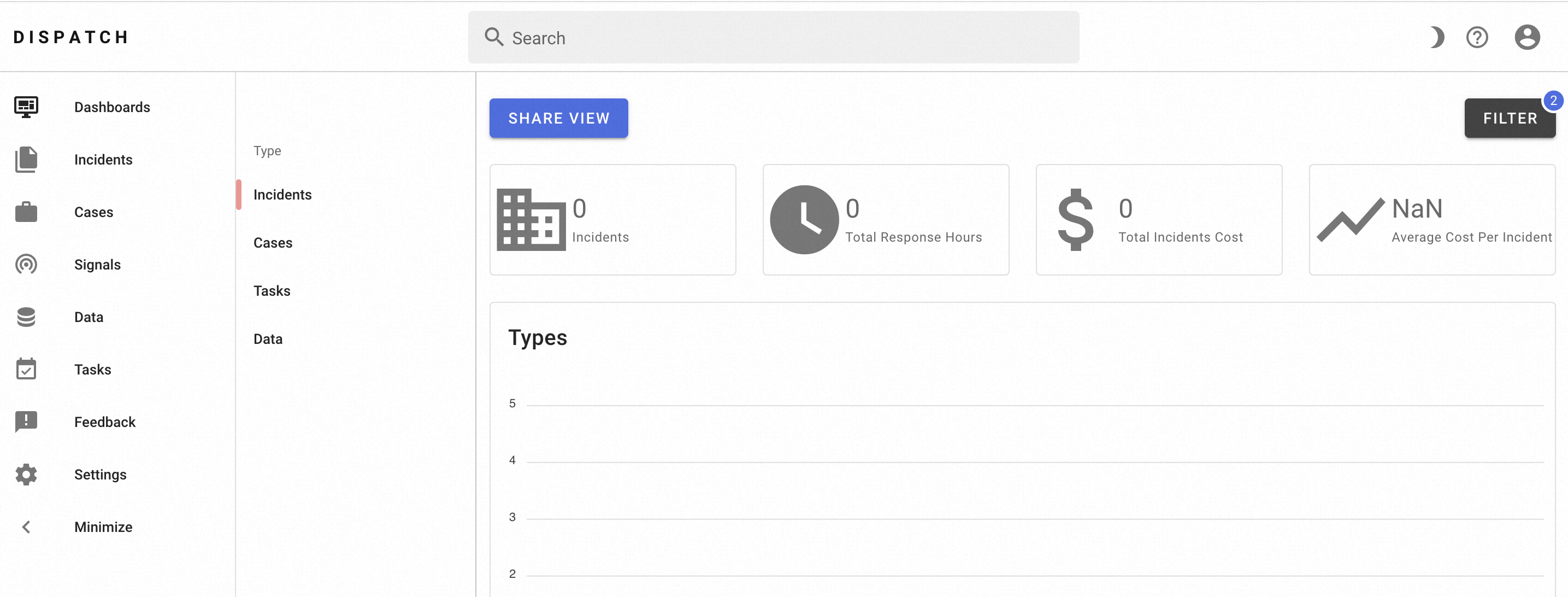 Netflix Dispatch 开源项目部署及启动_netflix开源-CSDN博客