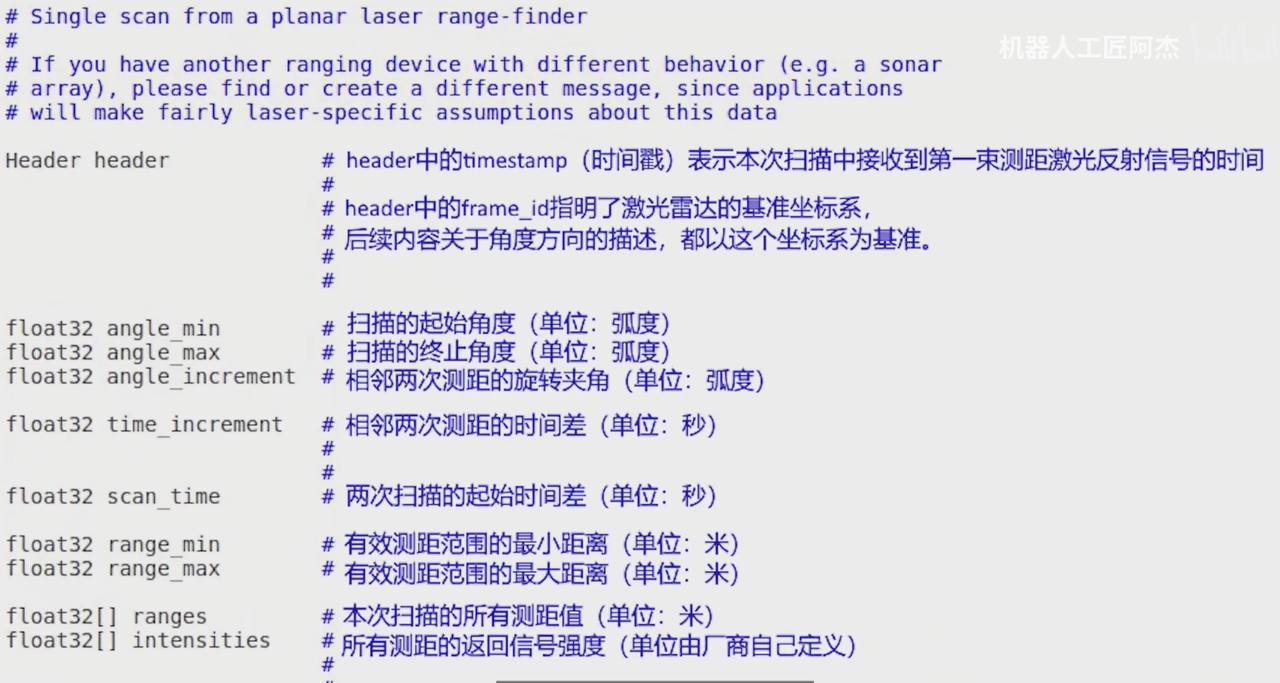 ROS学习笔记（六）_激光雷达数据中的intensities[]数组-CSDN博客