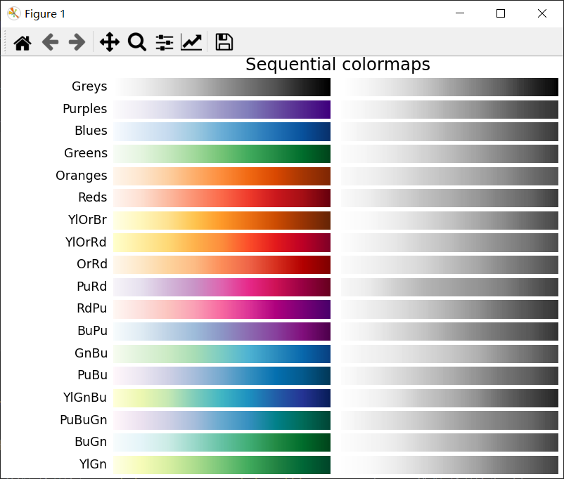 Matplotlib进阶教程：颜色讲解_是山月呀的博客-CSDN博客