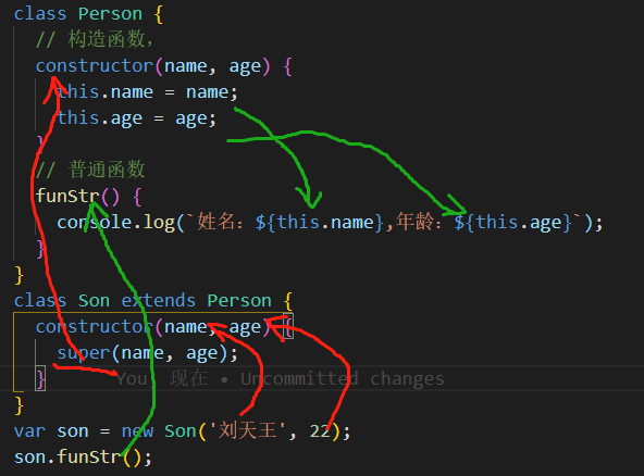 Javascript类和对象javascript 类和对象 Csdn博客 