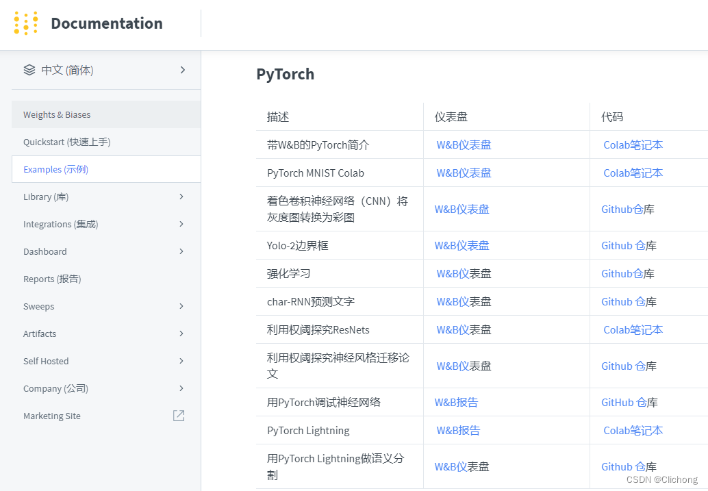 YOLOv5系列(四十) 解读可视化工具Comet，ClearML，wandb，visdom(详尽)-CSDN博客