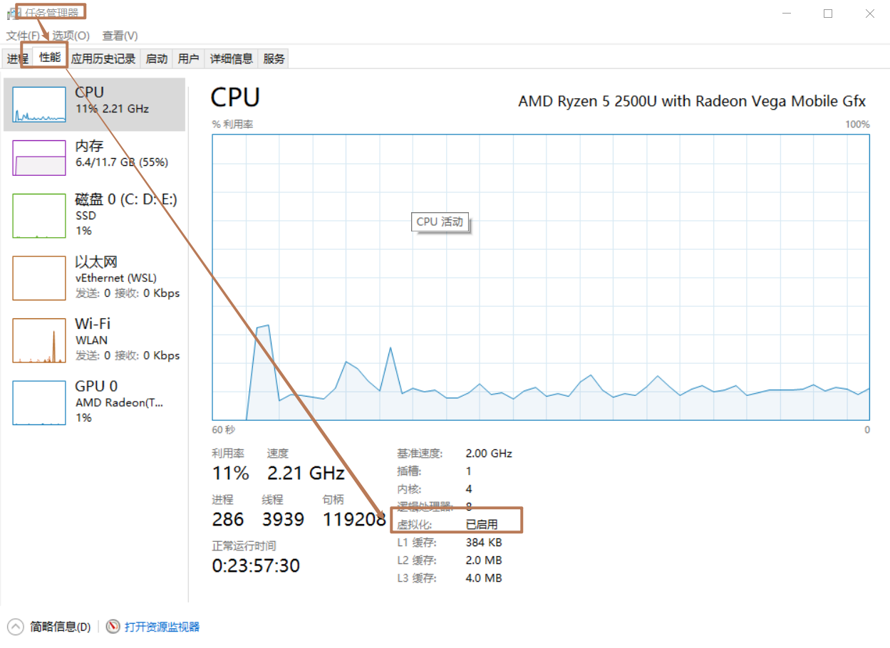VsCode+WSL+Docker 开发环境构建指南_vscode wsl docker-CSDN博客