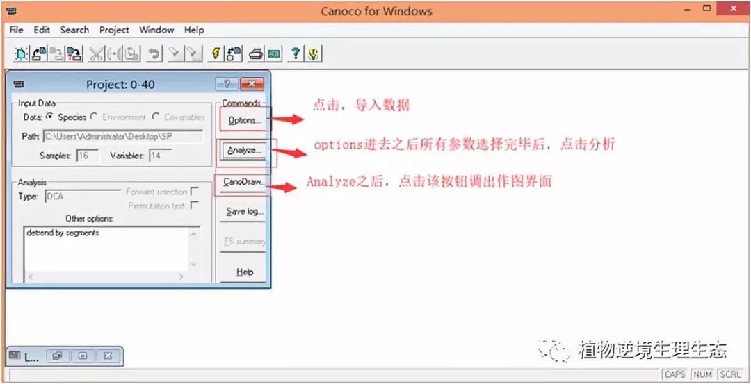 canoco5冗余分析步骤_典型相关分析（CCA）与冗余分析（RDA）-CSDN博客