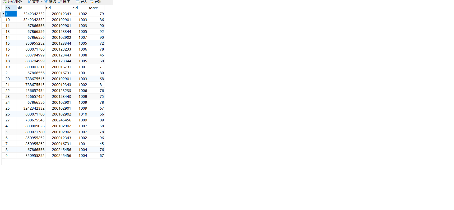 PTAsql补题（1）_实现集合减运算,查询选修课程c++而没有选修课程java 的学生的编号-CSDN博客