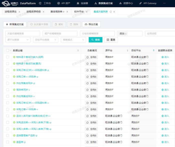 从金蝶云星空到四化智造MES（API）通过接口配置打通数据_mes系统 api-CSDN博客