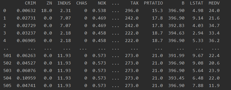 【Python机器学习系列】一文教你建立GBDT模型预测房价（案例+源码）_gbdt算法预测房价-CSDN博客