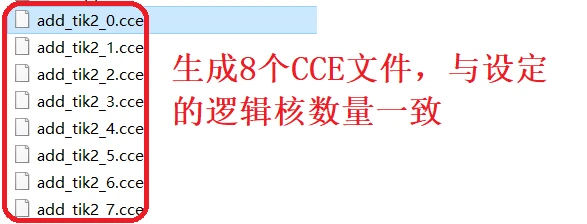 Ascend C背后的魔法：深度理解多核并行/流水计算/dobule buffer技术_ascend c单核怎么实现并行调度-CSDN博客