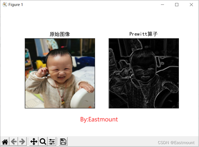 Python从零到壹丨详解图像锐化Roberts、Prewitt算子实现边缘检测_图像roberts算子锐化-CSDN博客