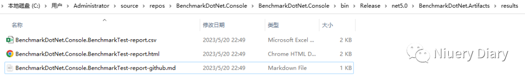 性能基准测试工具 --- BenchmarkDotNet_benchmark工具-CSDN博客