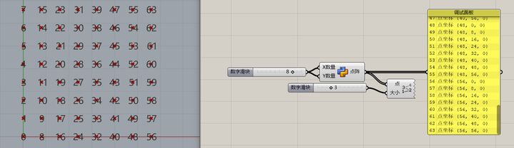 Grasshopper 的Python电池—GH生成平面点阵_grasshopper python-CSDN博客