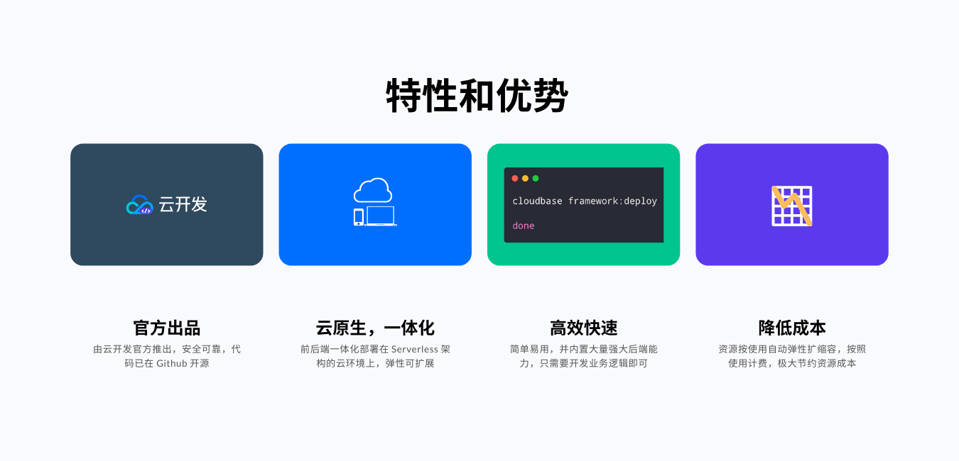 一体化云服务器搭建,cloudbase-framework: Cloudbase Framework 是云开发官方出品的云原生一体化部署工具，可以帮助开发者将静态网站、后端服务和小程序等应用 ...