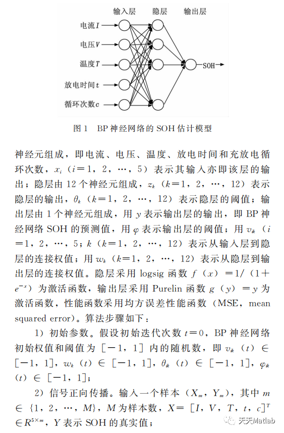 【负荷预测】布谷鸟 Cs 算法优化bp神经网络的负荷及天气预测附matlab代码 在matlab中实现布谷鸟算法优化bp神经网络 请给出具体