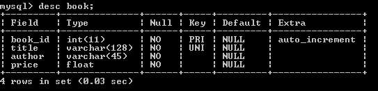Jsp Servlet Jdbc Mysql 创建读取更新删除 Crud 示例servlet按键删除数据库 Csdn博客