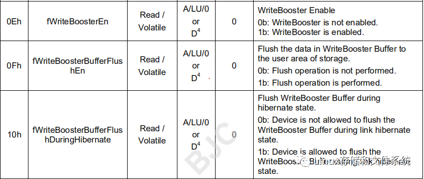 WriteBooster Introduction-CSDN博客