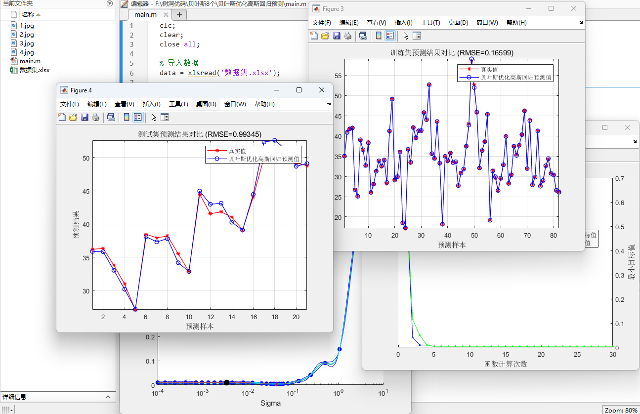 贝叶斯优化高斯回归预测(matlab)基于高斯过程的bayesian贝叶斯全局优化matlab Csdn博客